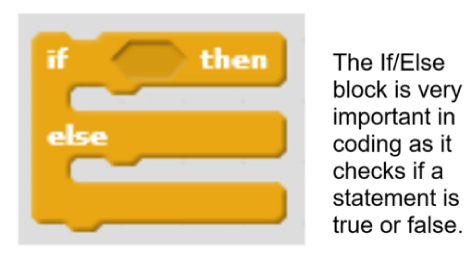 Coding maths game | Computing Owls