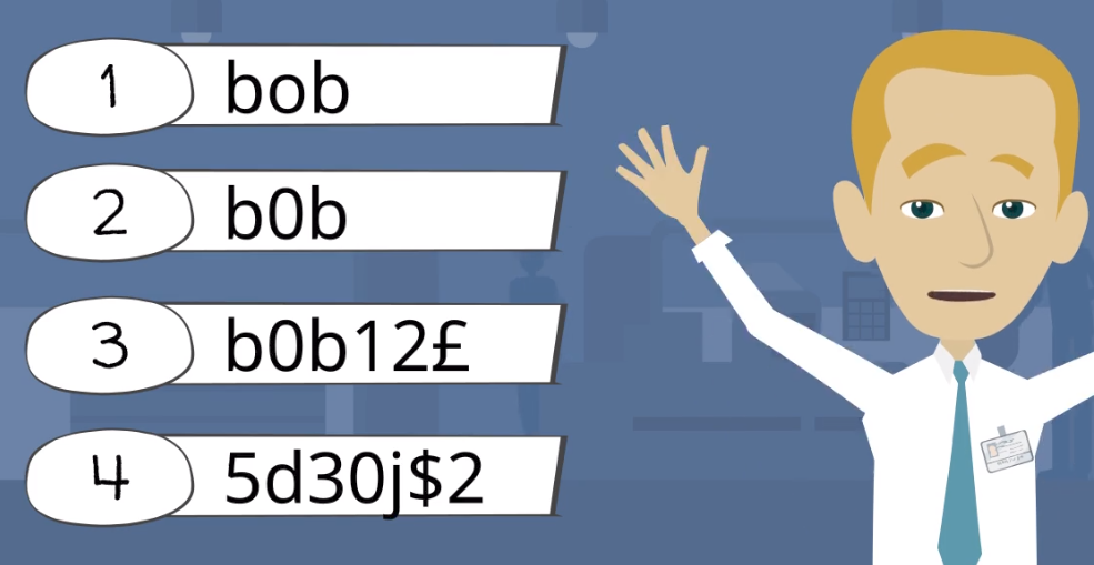 E-safety | Computing Owls