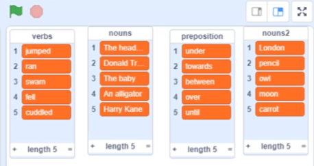 Scratch 3 | Computing Owls