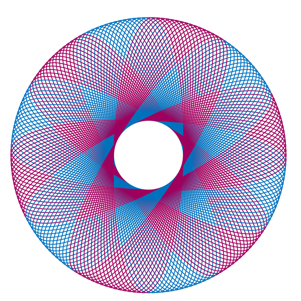 Programming Patterns | Computing Owls
