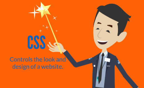 HTML | Computing Owls