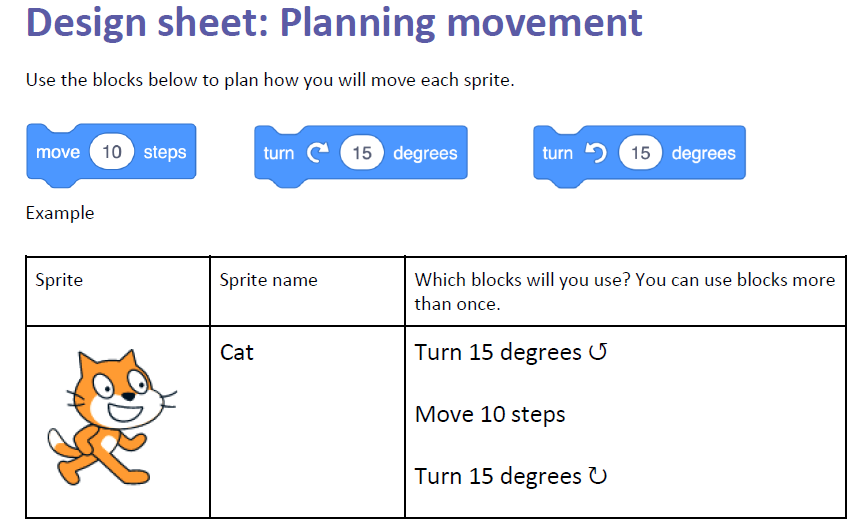 Year 3: Programming A: Sequences in Music: Step 2 | Computing Owls