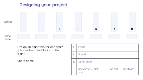 Year 3: Programming A: Sequences in Music: Step 6 | Computing Owls
